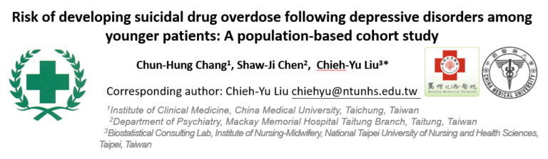 我如何獲得 2016 IASP Poster Award 大獎 | 醫學論文與寫作工作坊 | 新思惟國際